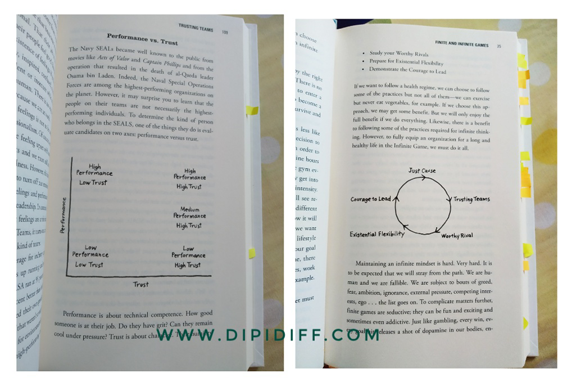 Review Buku The Infinite Game - Simon Sinek